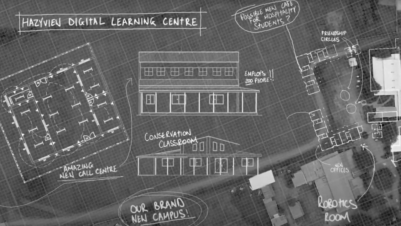 Reimagine education with us | Good Work Foundation